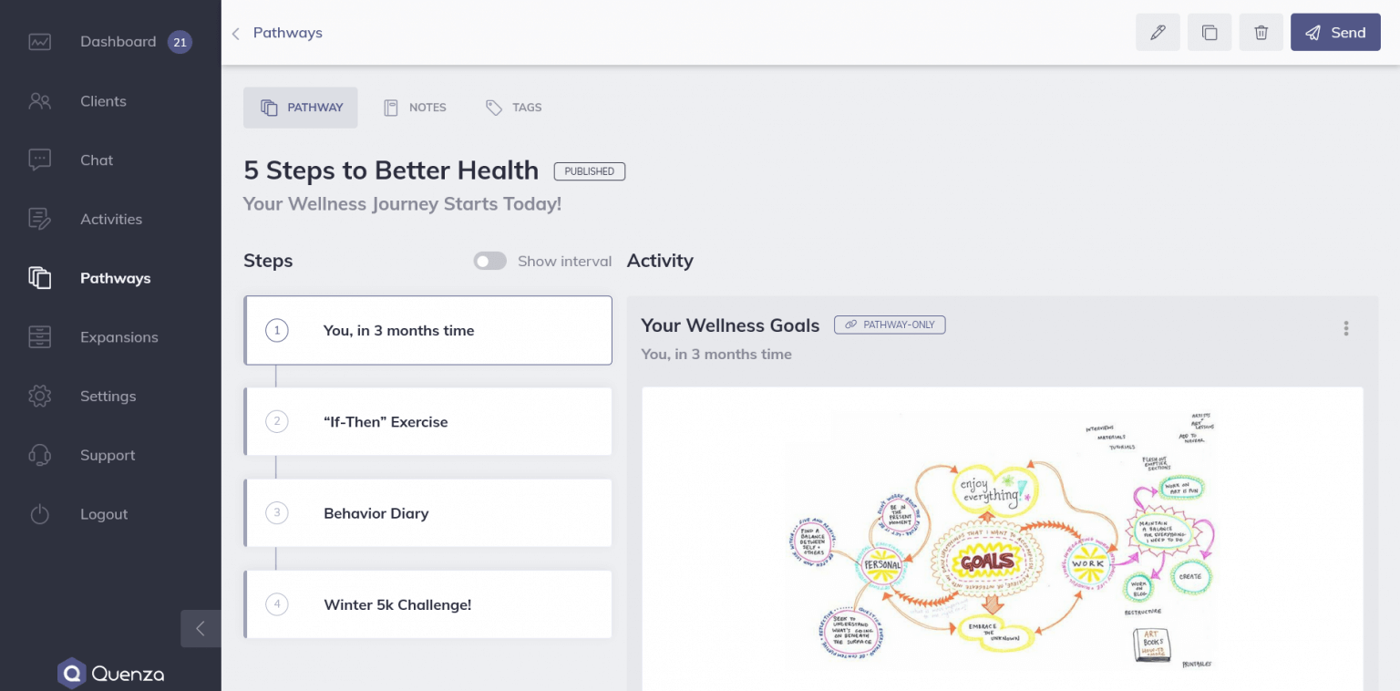 Creating Your Life Coaching Packages: 17 Templates and Tools