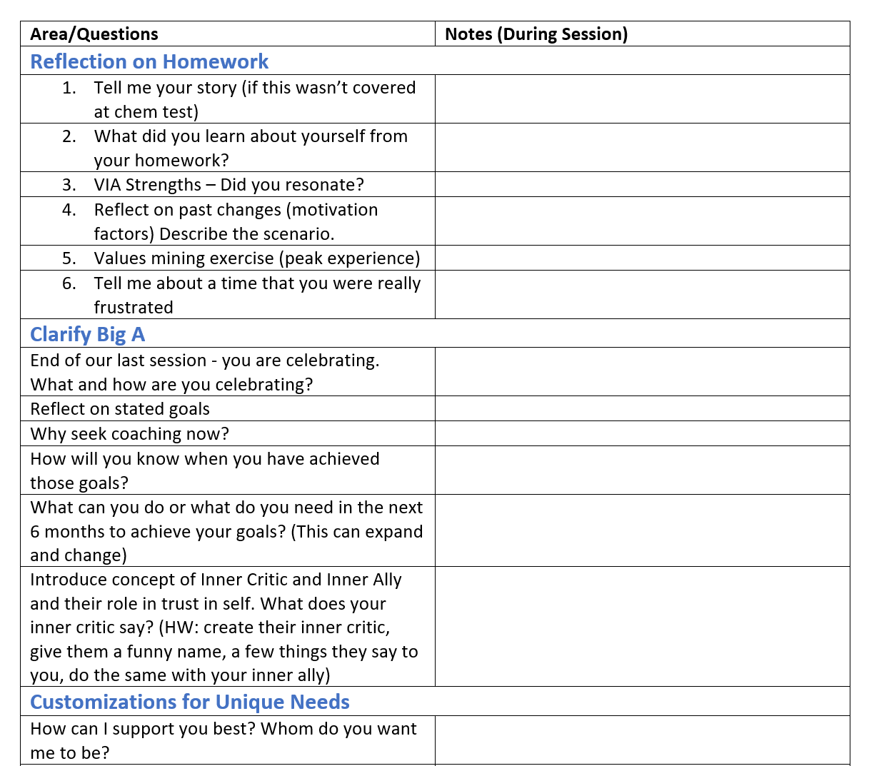 How To Write Effective Coaching Notes: 5 Templates & Solutions - Quenza