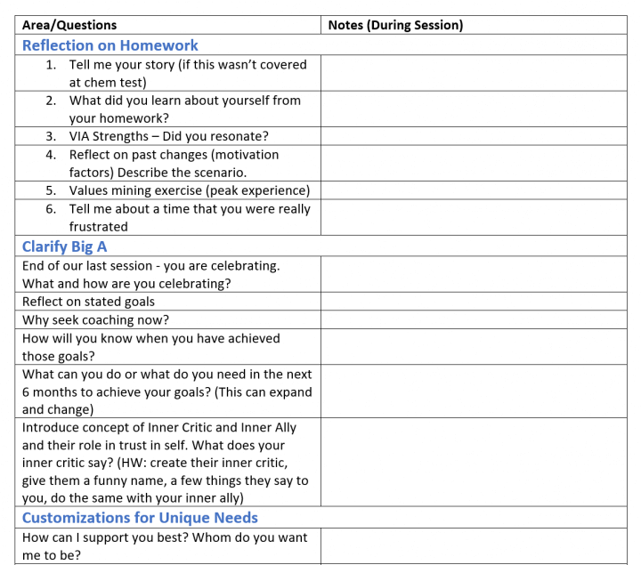 How To Write Effective Coaching Notes: 5 Templates & Solutions