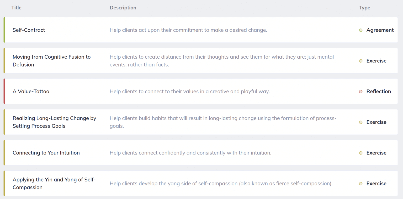 How To Write Effective Coaching Notes: 5 Templates & Solutions