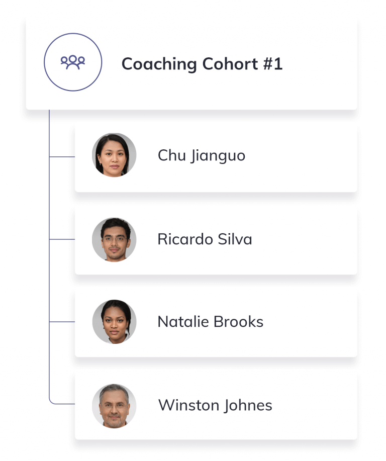 Creating Motivational Programs: Your Guide For Success