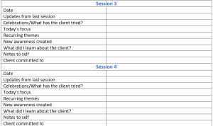How To Write Effective Coaching Notes: 5 Templates & Solutions - Quenza
