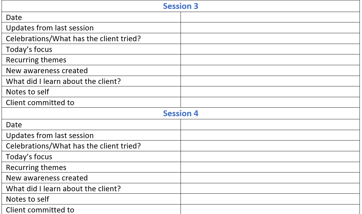 How To Write Effective Coaching Notes: 5 Templates & Solutions - Quenza