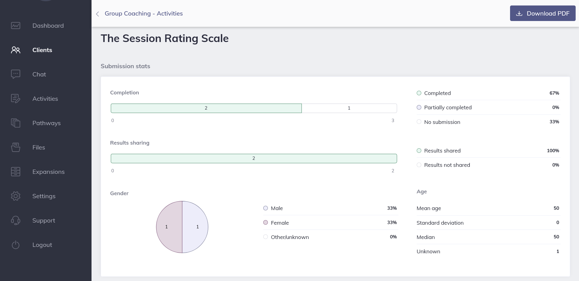 Workshop Feedback Forms: 11 Best Samples and Questions