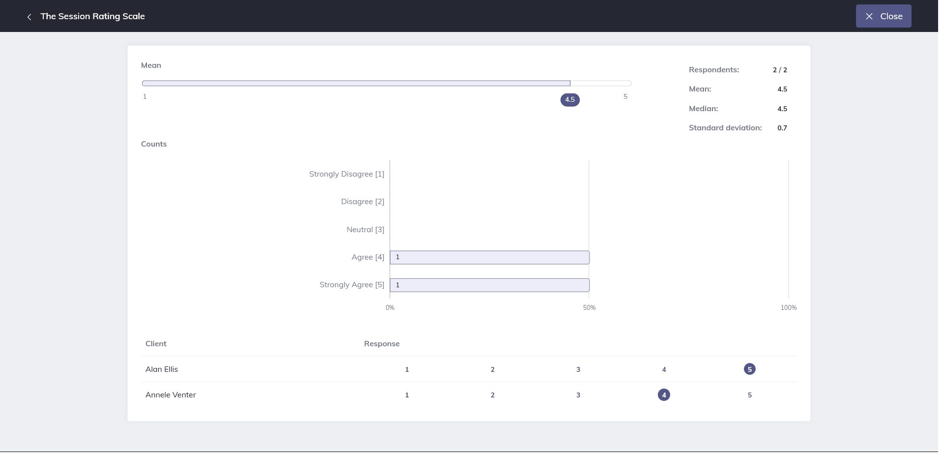 Workshop Feedback Forms: 11 Best Samples and Questions