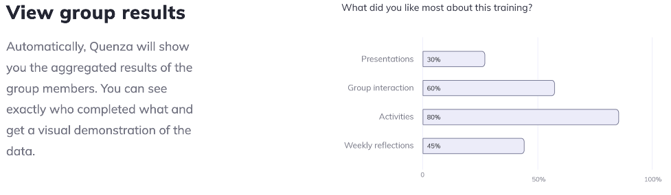 Exploring Group Coaching Topics